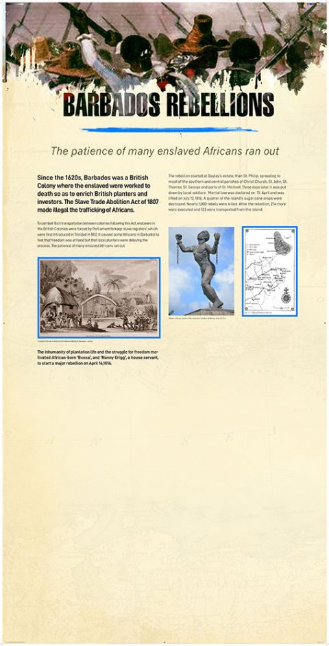 From Emancipation to Windrush Exhibition - Windrush Foundation
